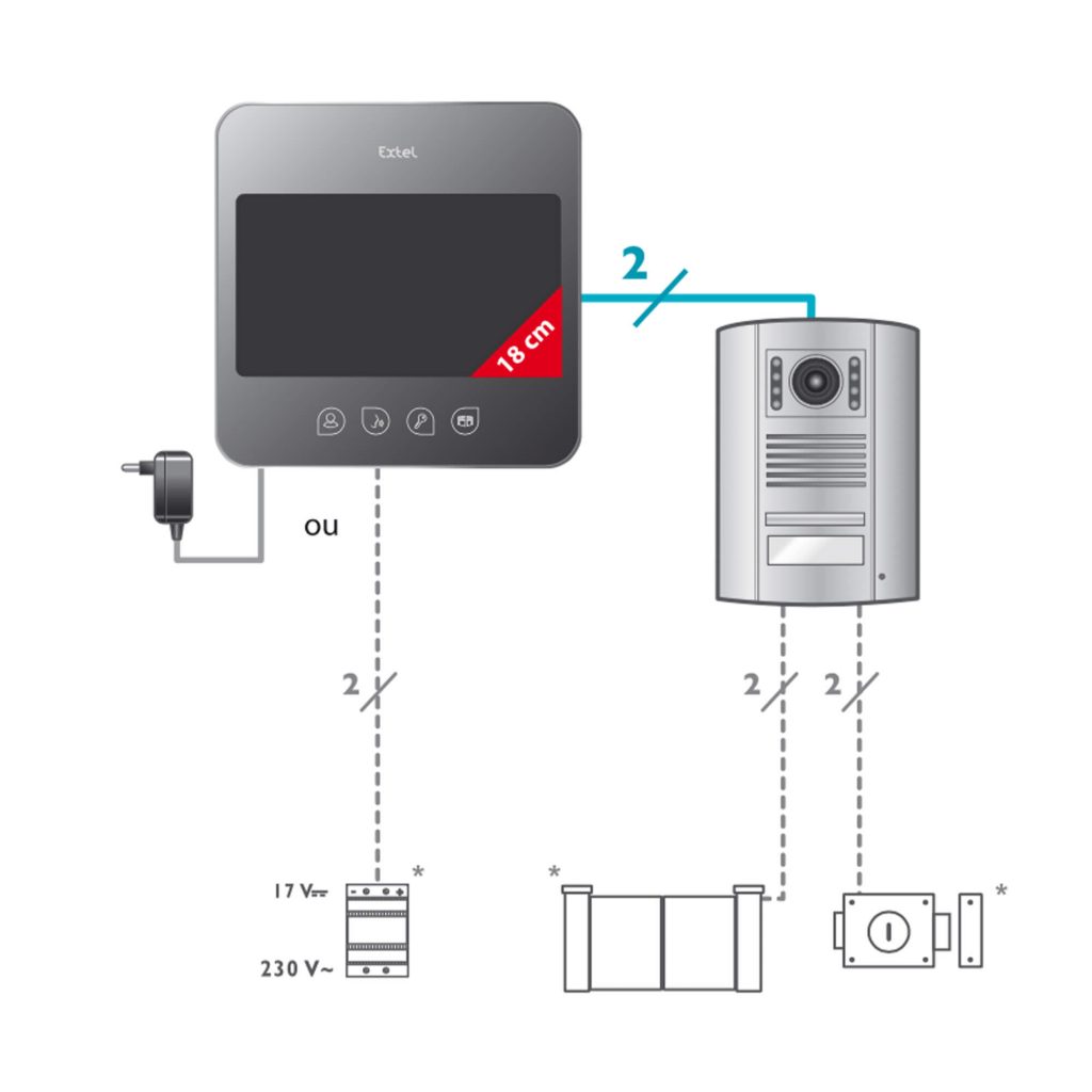 Extel – Visiophone – Quattro 2, 2 fils avec Effet Mirroir - CICG
